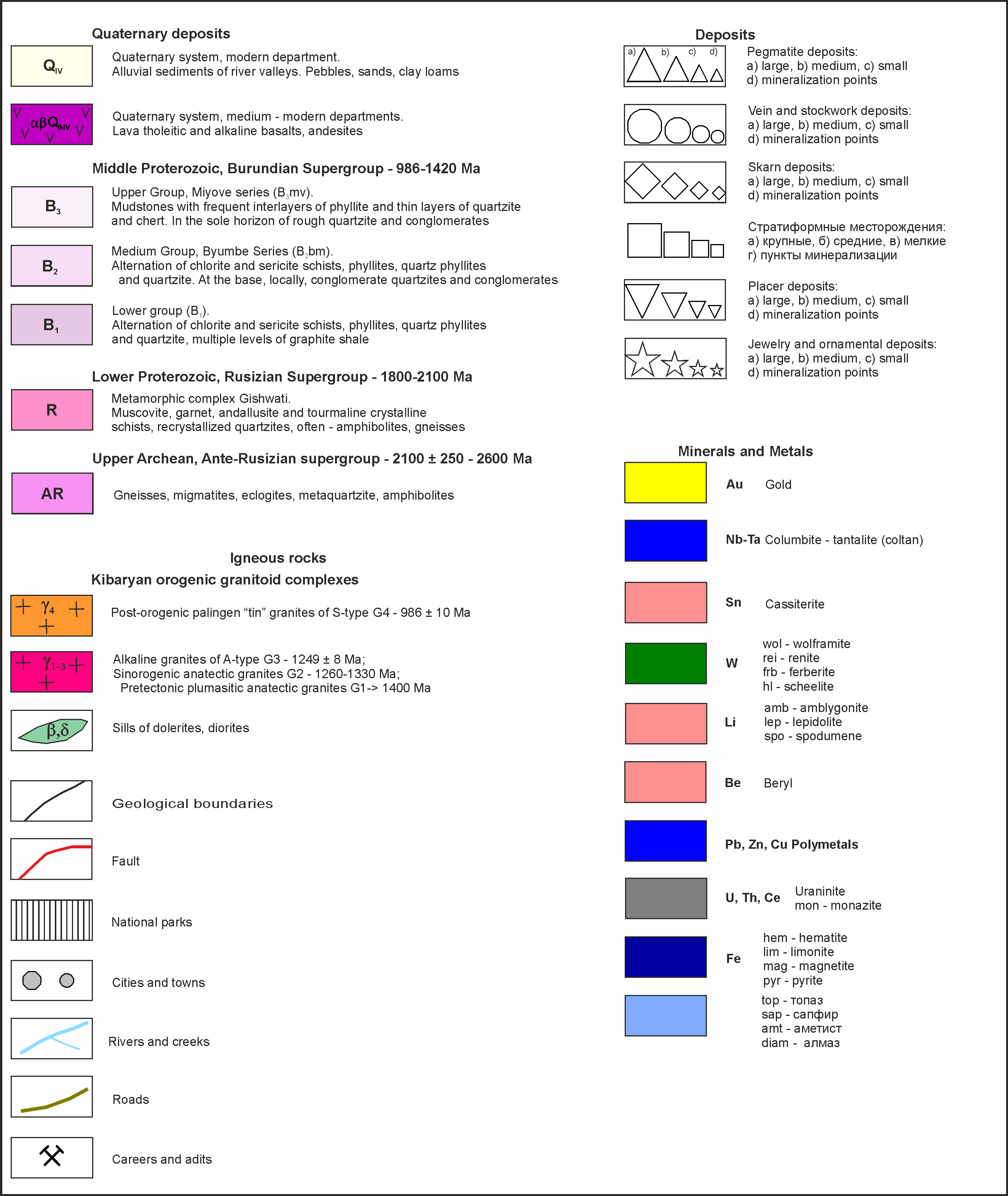 Geological map of Rwanda / Геологическая карта Руанды | Геологический ...