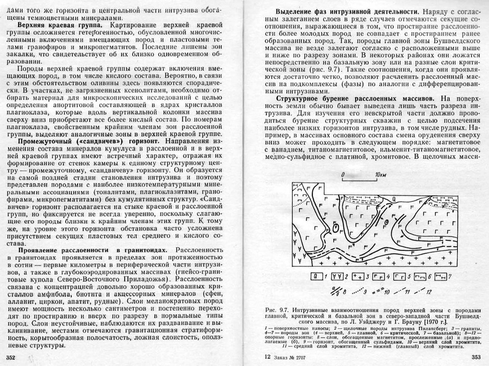 File Downloads | Геологический портал GeoKniga