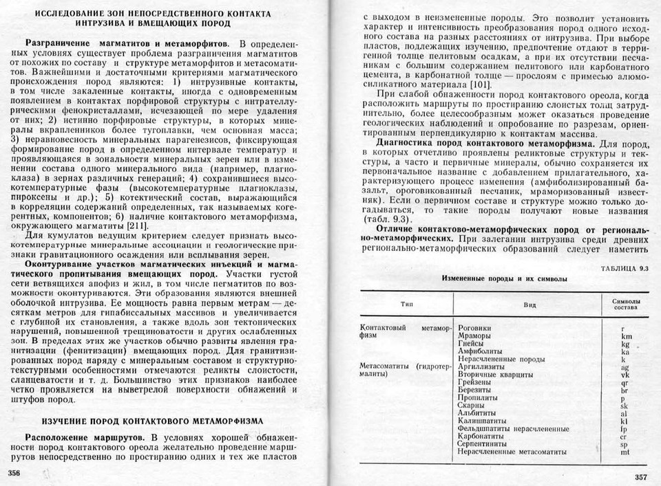 File Downloads | Геологический портал GeoKniga