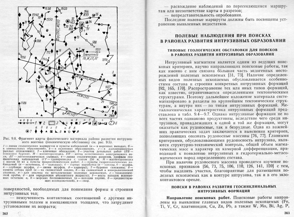 File Downloads | Геологический портал GeoKniga