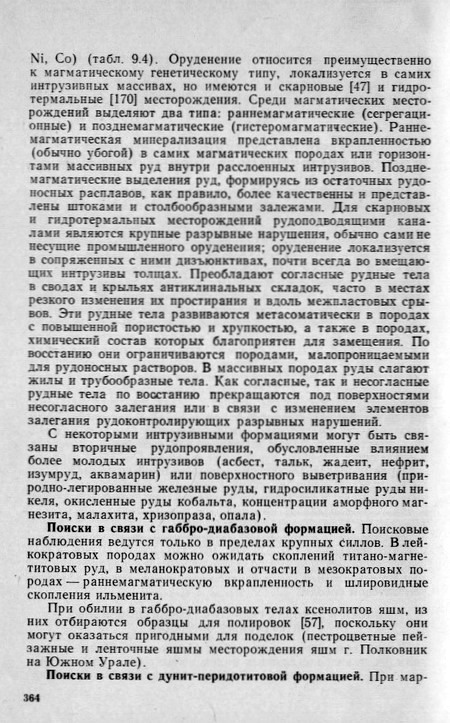 File Downloads | Геологический портал GeoKniga