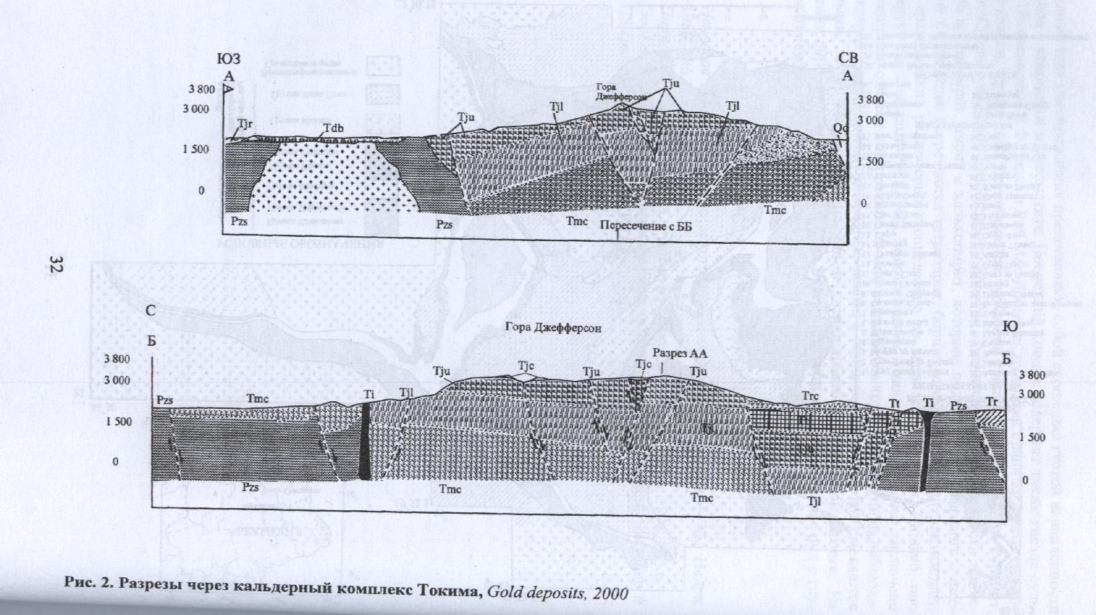 File Downloads | Геологический портал GeoKniga